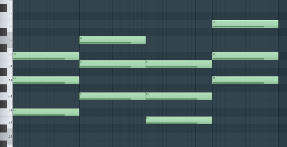 コード進行の王道パターン5選【派生コードも紹介】 | TRIVISION STUDIO