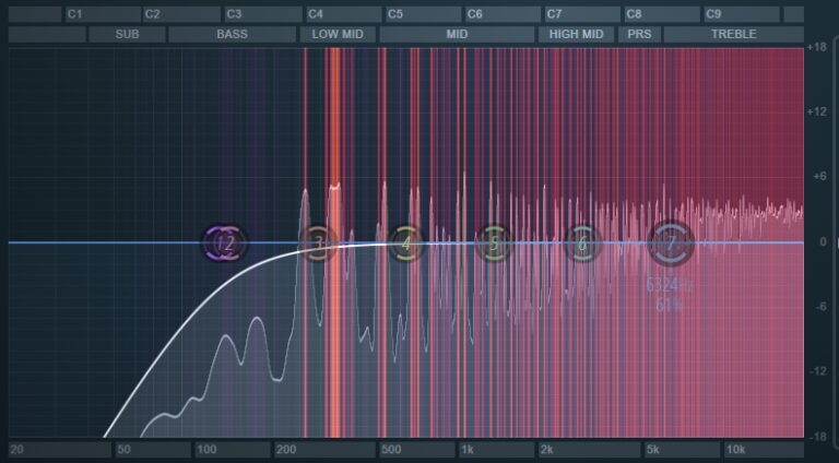 エレキギターに役立つ7つのミキシングテクニック【DTM】 | TRIVISION STUDIO