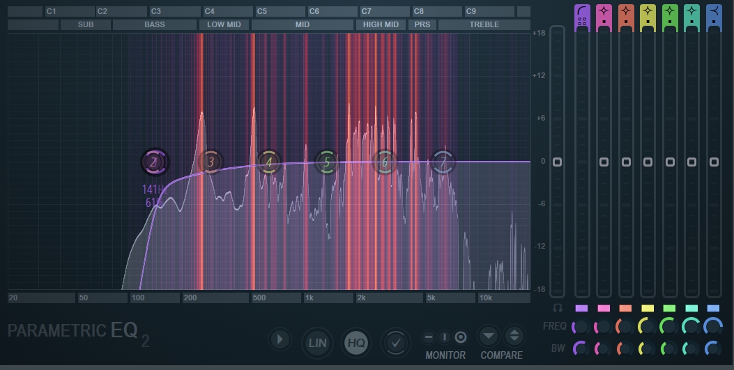 ミキシングを自動化する5つのオートメーションテクニック【DTM】 | TRIVISION STUDIO
