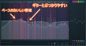 イコライザー（EQ）の使い方を徹底解説【DTM】 | TRIVISION STUDIO