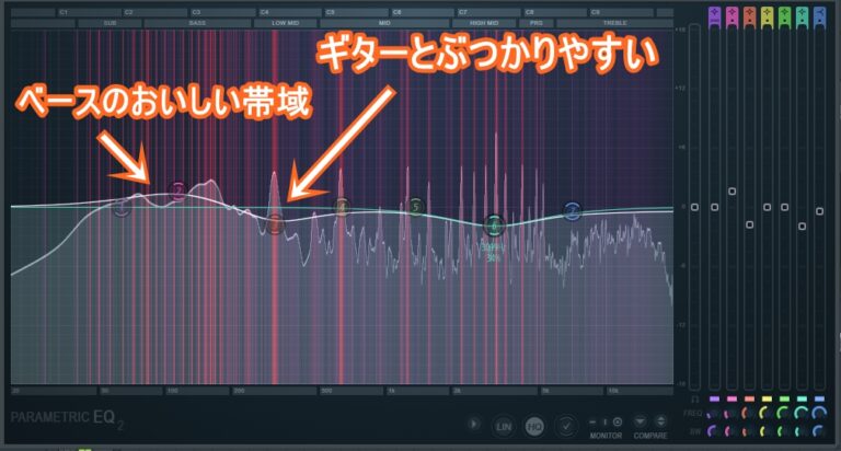 イコライザー（EQ）の使い方を徹底解説【DTM】 | TRIVISION STUDIO