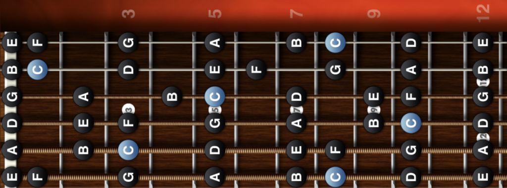 CAGEDシステムとは？初心者のギター学習効率を大幅にUPさせる仕組み | TRIVISION STUDIO