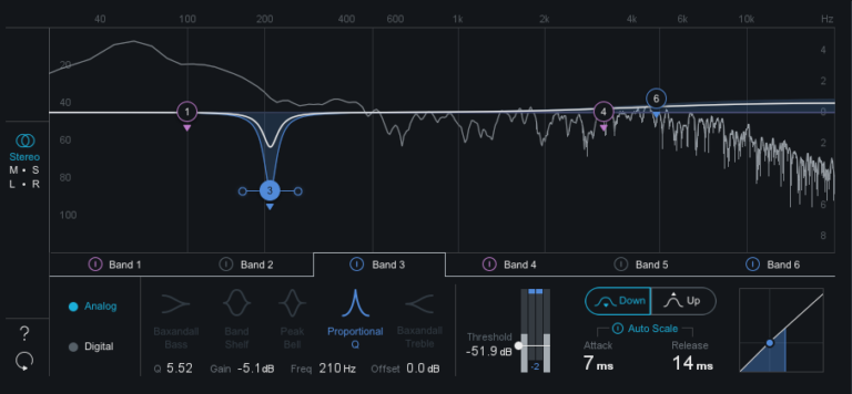 ダイナミックEQとは？正しい使い方とおすすめの製品をご紹介 | TRIVISION STUDIO