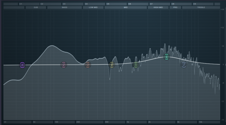 【DTM】キックドラムの音作り完全ガイド！制作に役立つミキシングテクニック10選 | TRIVISION STUDIO