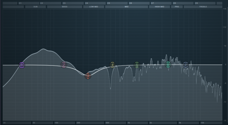 【DTM】キックドラムの音作り完全ガイド！制作に役立つミキシングテクニック10選 | TRIVISION STUDIO