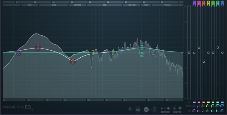 【DTM】キックドラムの音作り完全ガイド！制作に役立つミキシングテクニック10選 | TRIVISION STUDIO