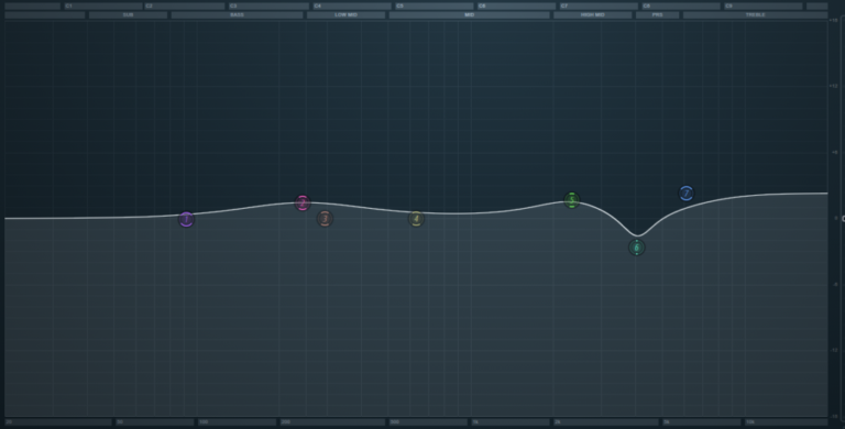 【歌声タイプ別】ボーカルイコライザーのかけ方！声質に合わせた最適なEQ設定 | TRIVISION STUDIO