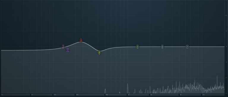 【歌声タイプ別】ボーカルイコライザーのかけ方！声質に合わせた最適なEQ設定 | TRIVISION STUDIO